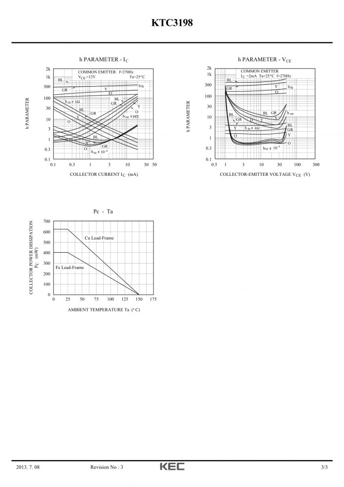 KTC3198-Y-AT/P datasheet page 3