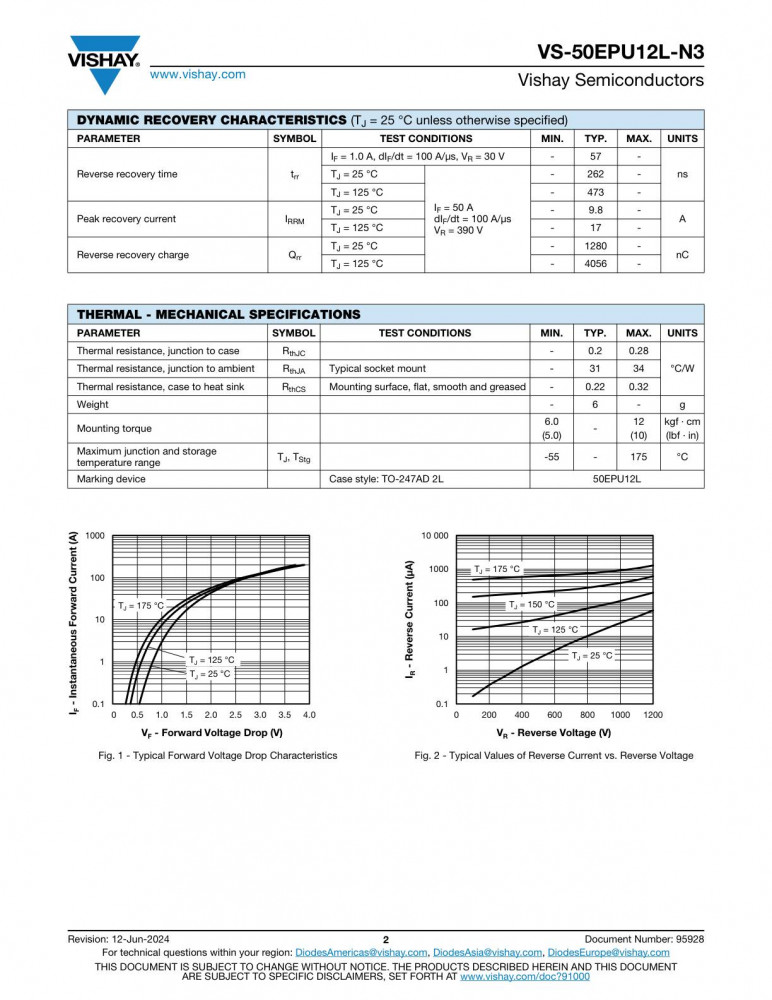 VS-50EPU12L-N3 datasheet page 2