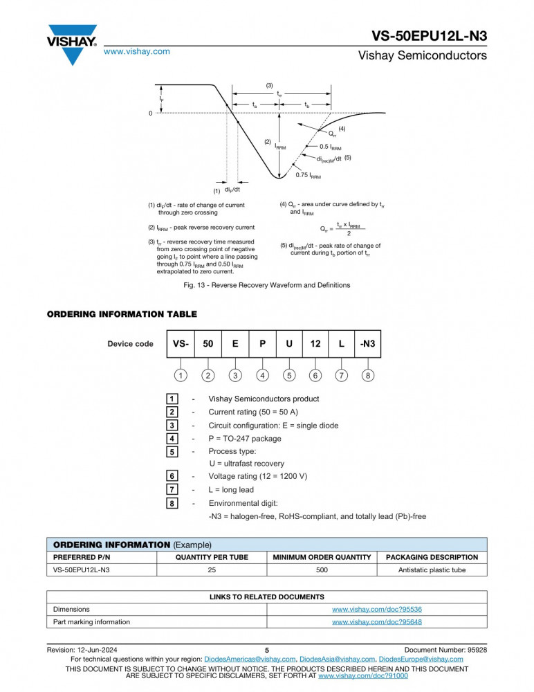 VS-50EPU12L-N3 datasheet page 5