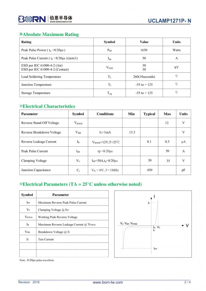 UCLAMP1271P-N datasheet page 2