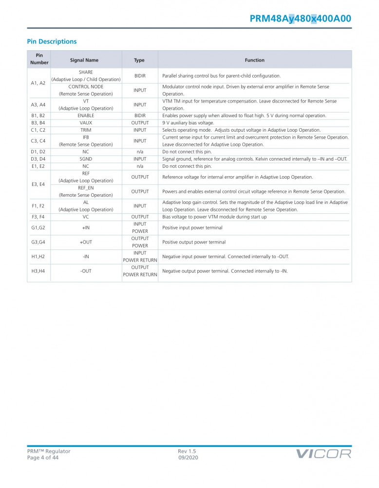 PRM48AF480T400A00 document page 4