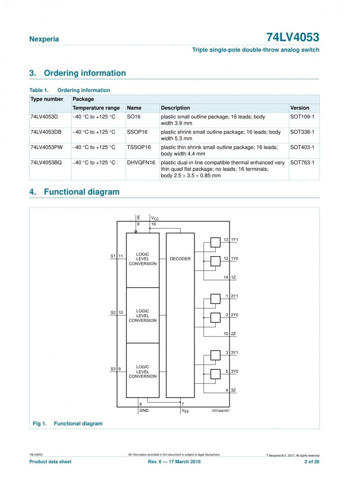74LV4053 datasheet page 2