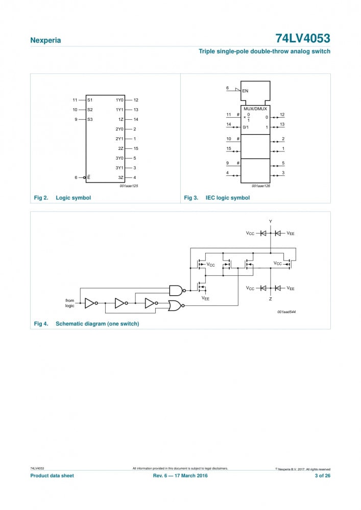 74LV4053 datasheet page 3