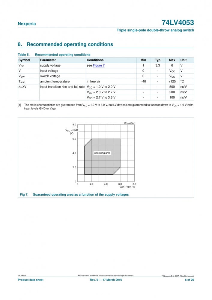 74LV4053 datasheet page 6