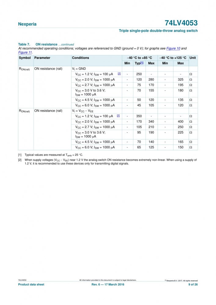 74LV4053 datasheet page 9