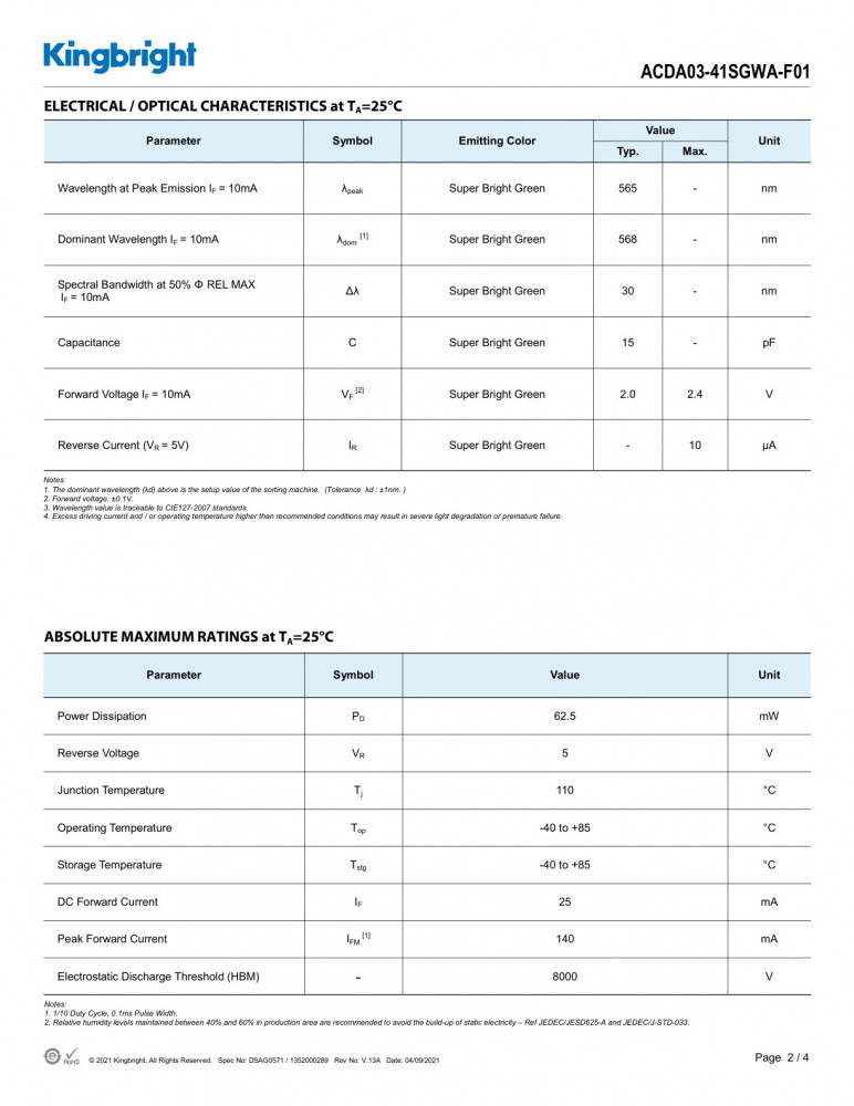 ACDA03-41SGWA-F01 technical document page 2