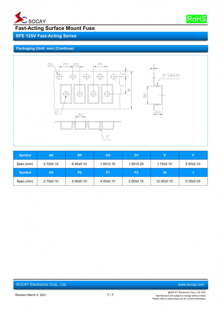 SFE1300 series datasheet page 7
