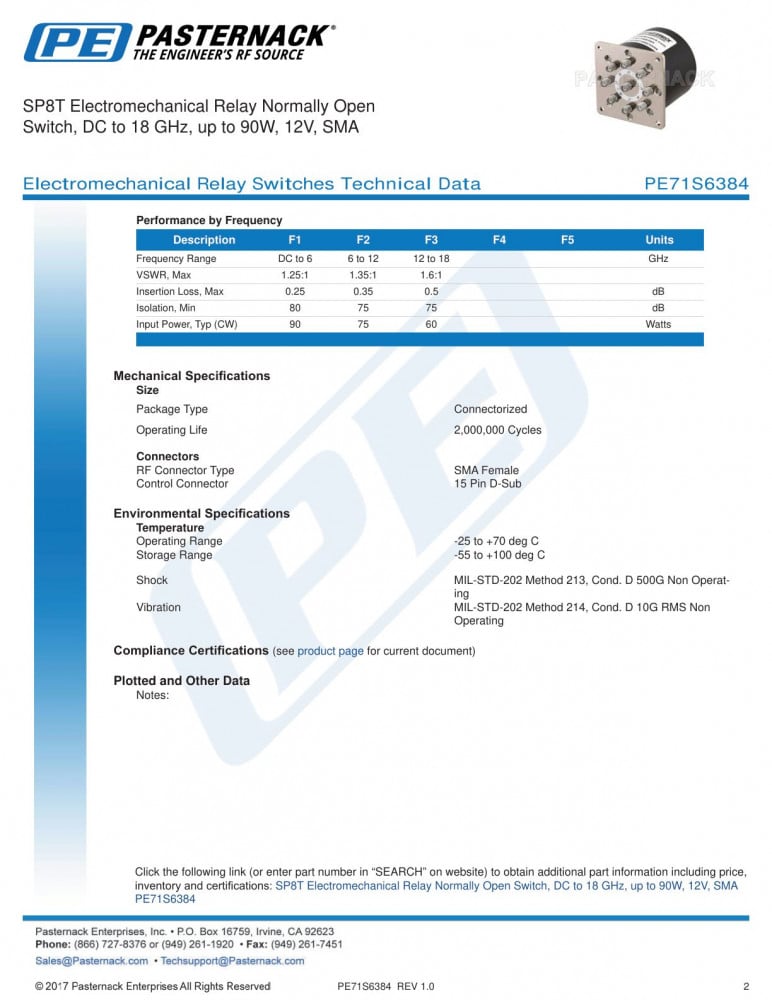 PE71S6384 technical document page 2