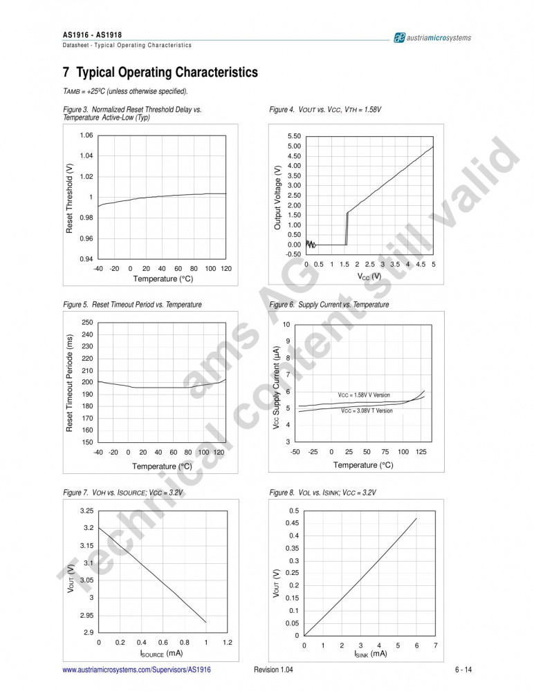 AS1916S-T datasheet page 7