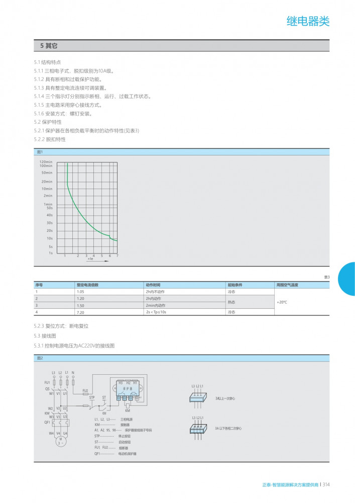 CHINT JD-5 product documentation page 2