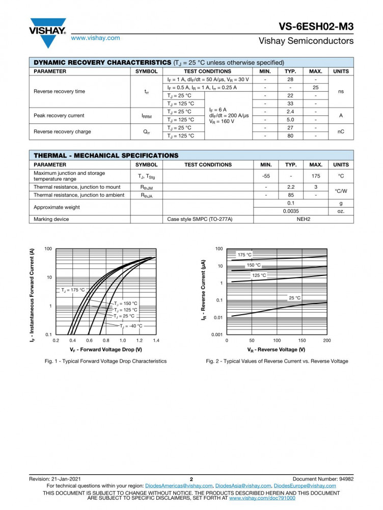 VS-6ESH02-M3/8 datasheet page 2