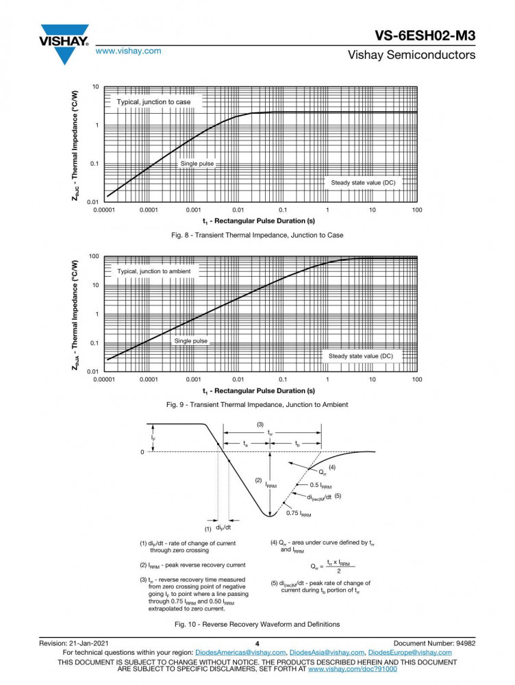 VS-6ESH02-M3/8 datasheet page 4