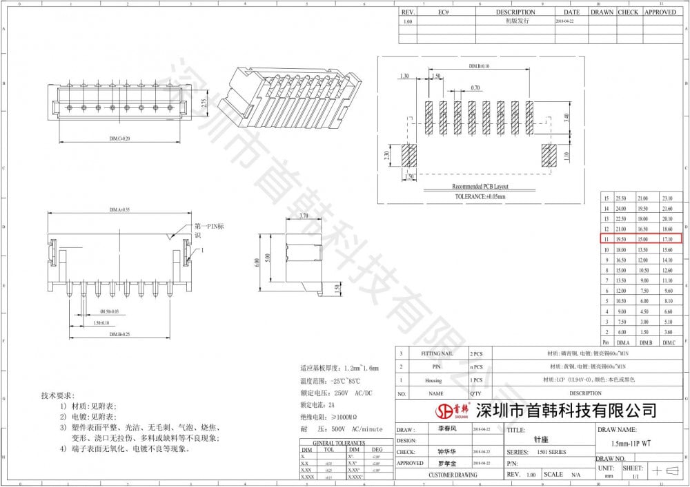 1.5-11P WT approval document page 1