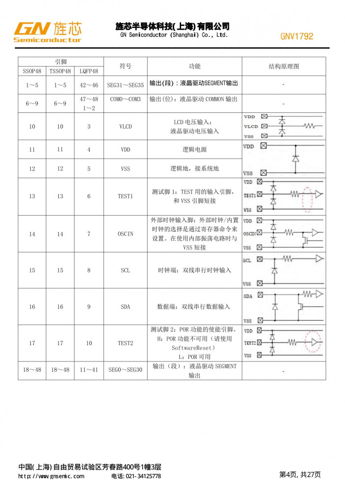GNV1792M24 datasheet page 4