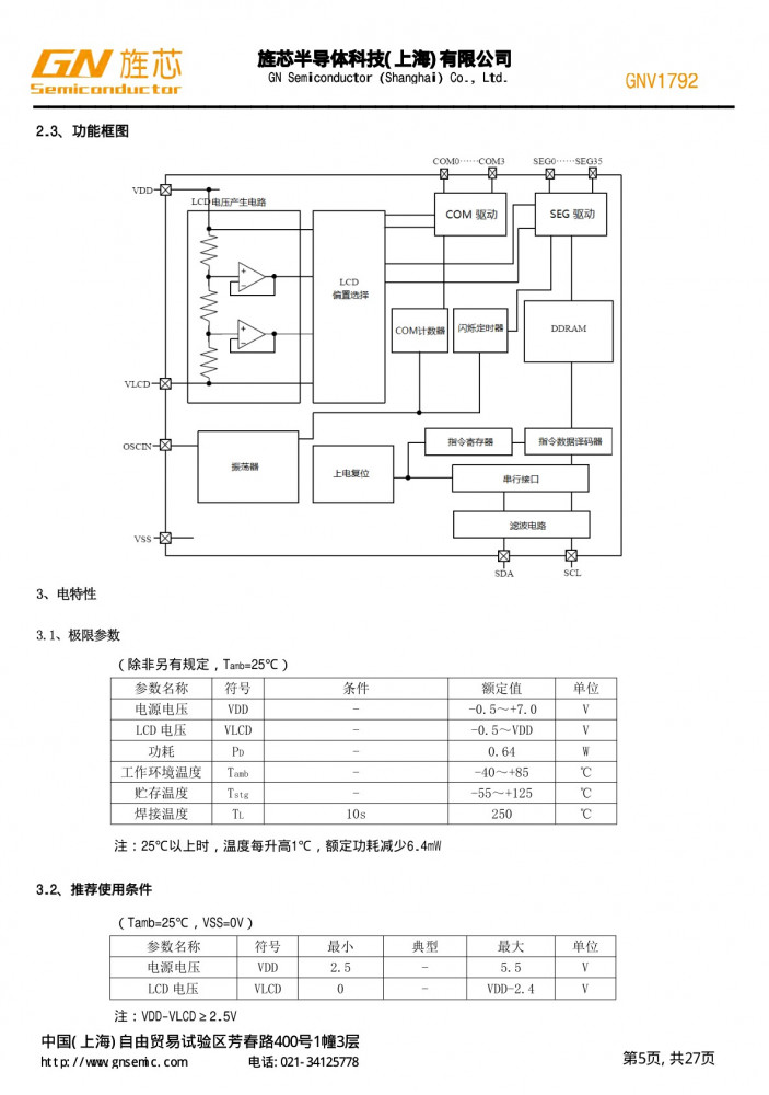 GNV1792M24 datasheet page 5