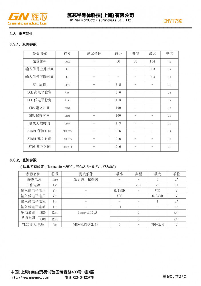 GNV1792M24 datasheet page 6