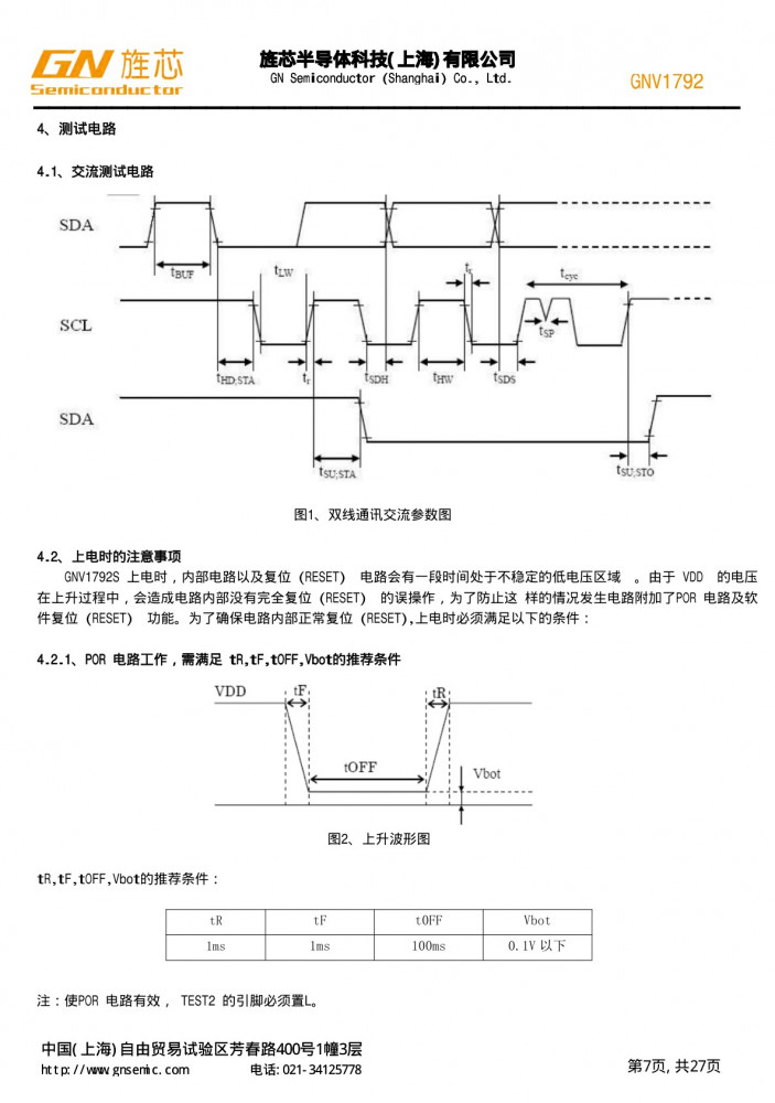 GNV1792M24 datasheet page 7
