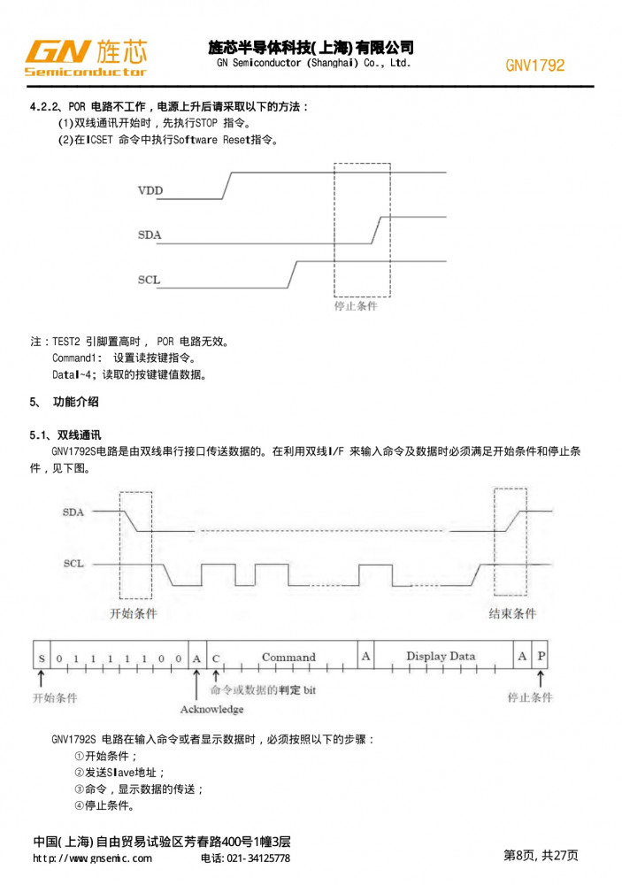 GNV1792M24 datasheet page 8