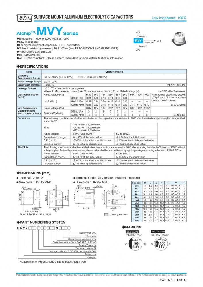 NCC Alchip MVY series technical document, page 1