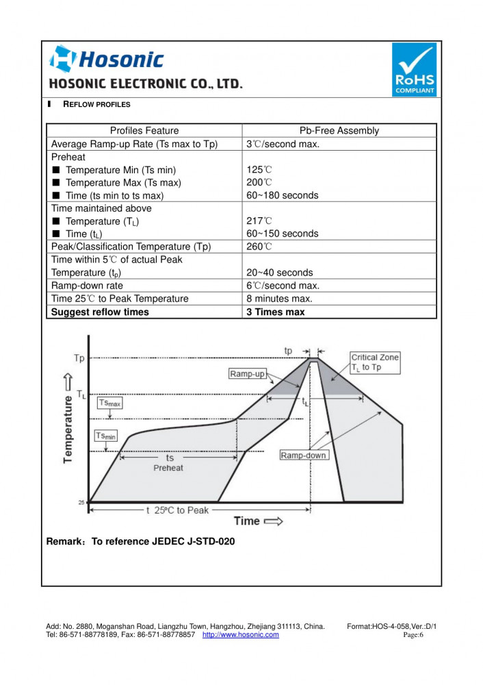 E3SB26E00004QE specification page 6