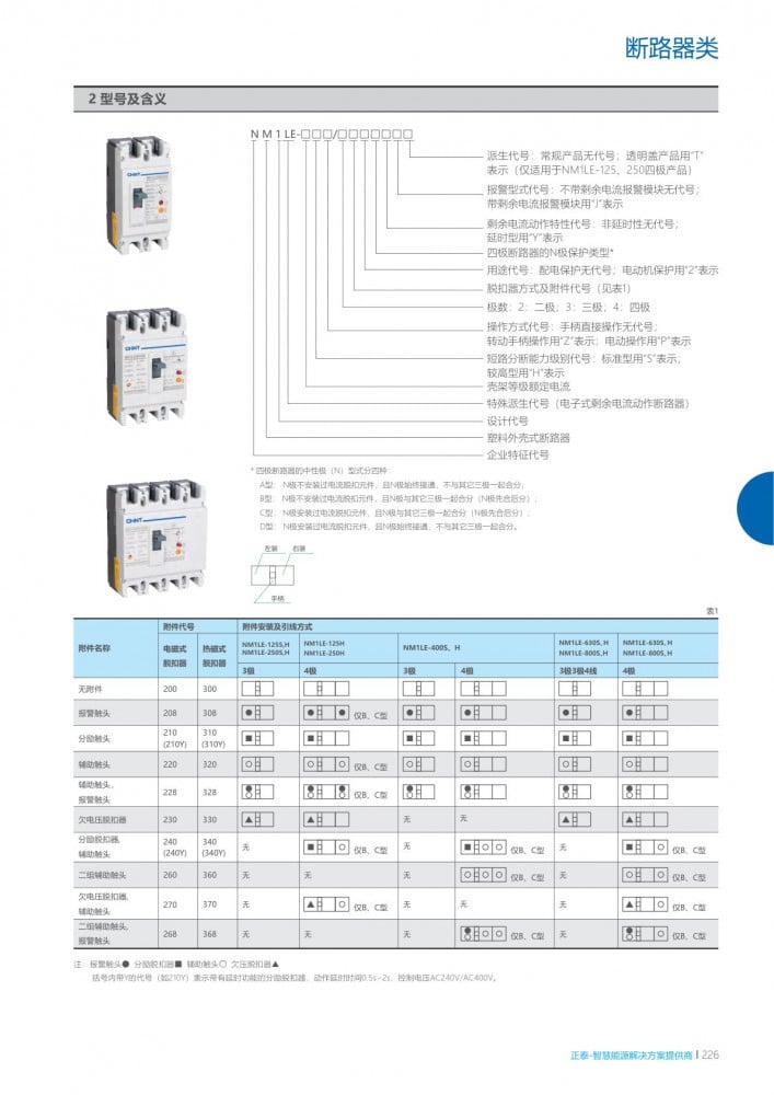 NM1LE technical document page 2