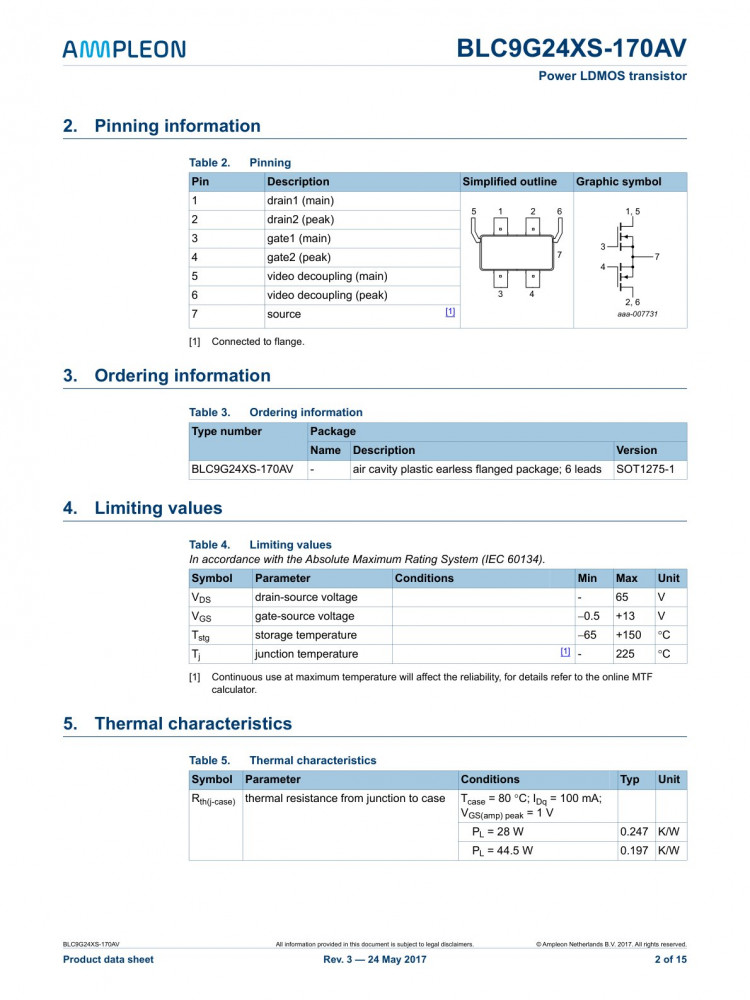 BLC9G24XS-170AVZ datasheet page 2
