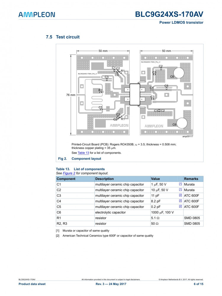 BLC9G24XS-170AVZ datasheet page 6