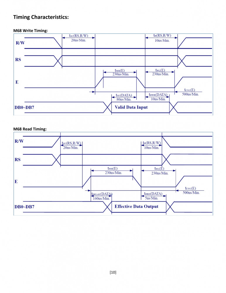 M0216SD-162SDAR8 datasheet page 10