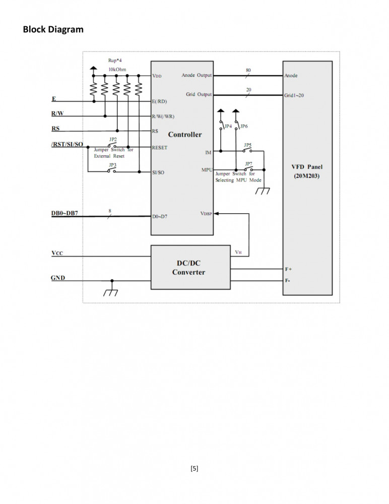 M0216SD-162SDAR8 datasheet page 5