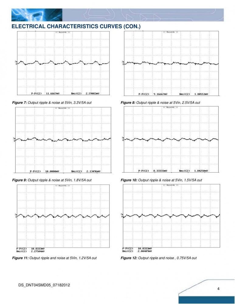 DNT04 datasheet page 4