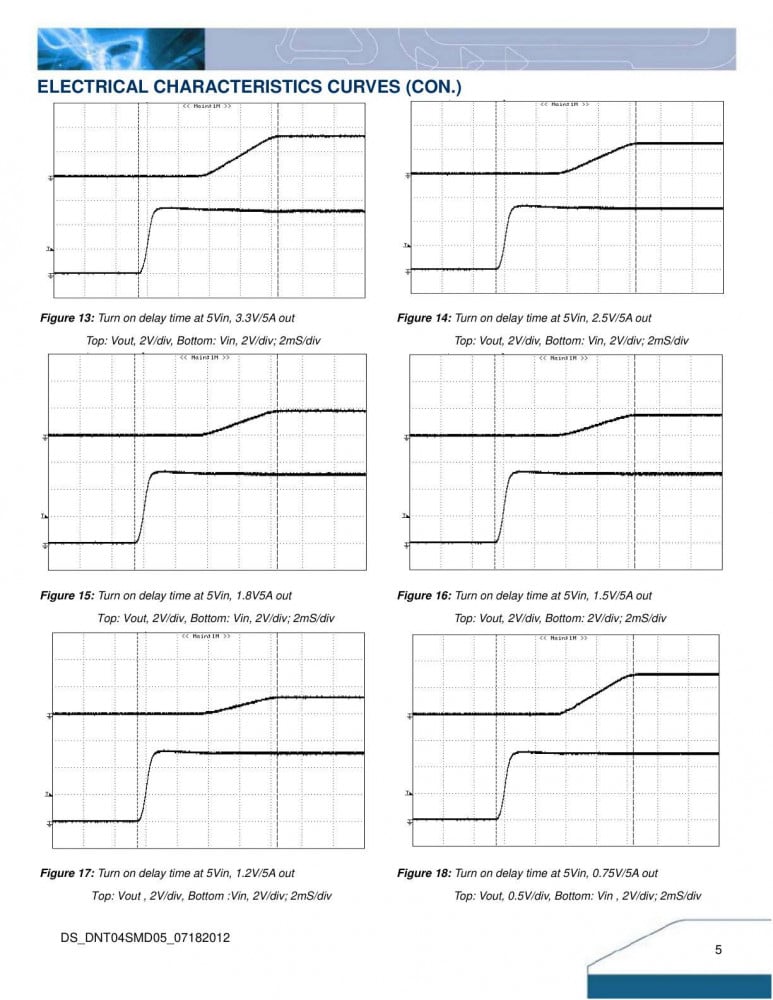 DNT04 datasheet page 5