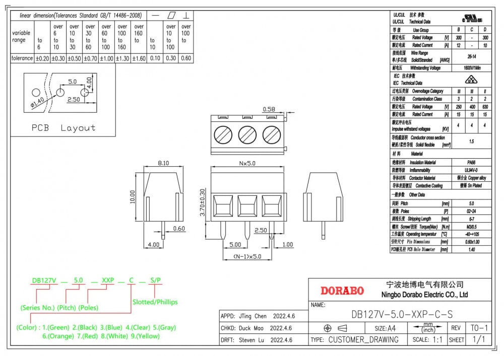 DORABO DB127V-5.0 series technical drawing