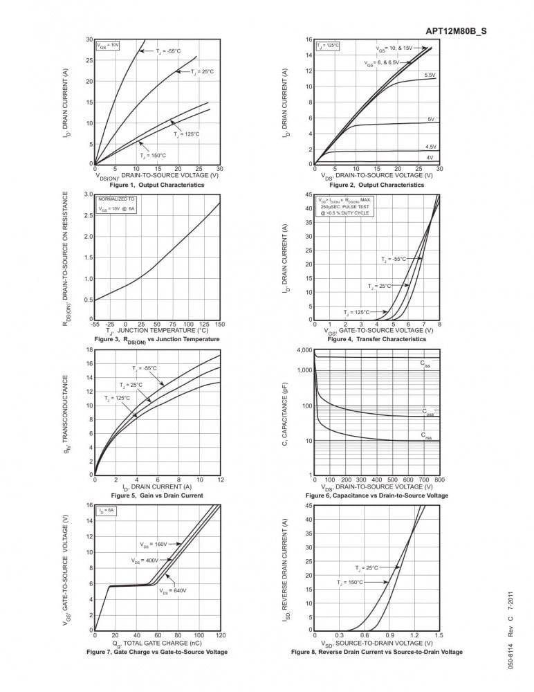 APT8052BLLG datasheet page 3