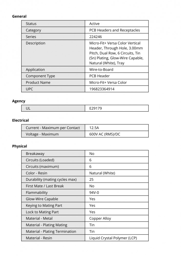 Product document page 2 for MOLEX 2242460610