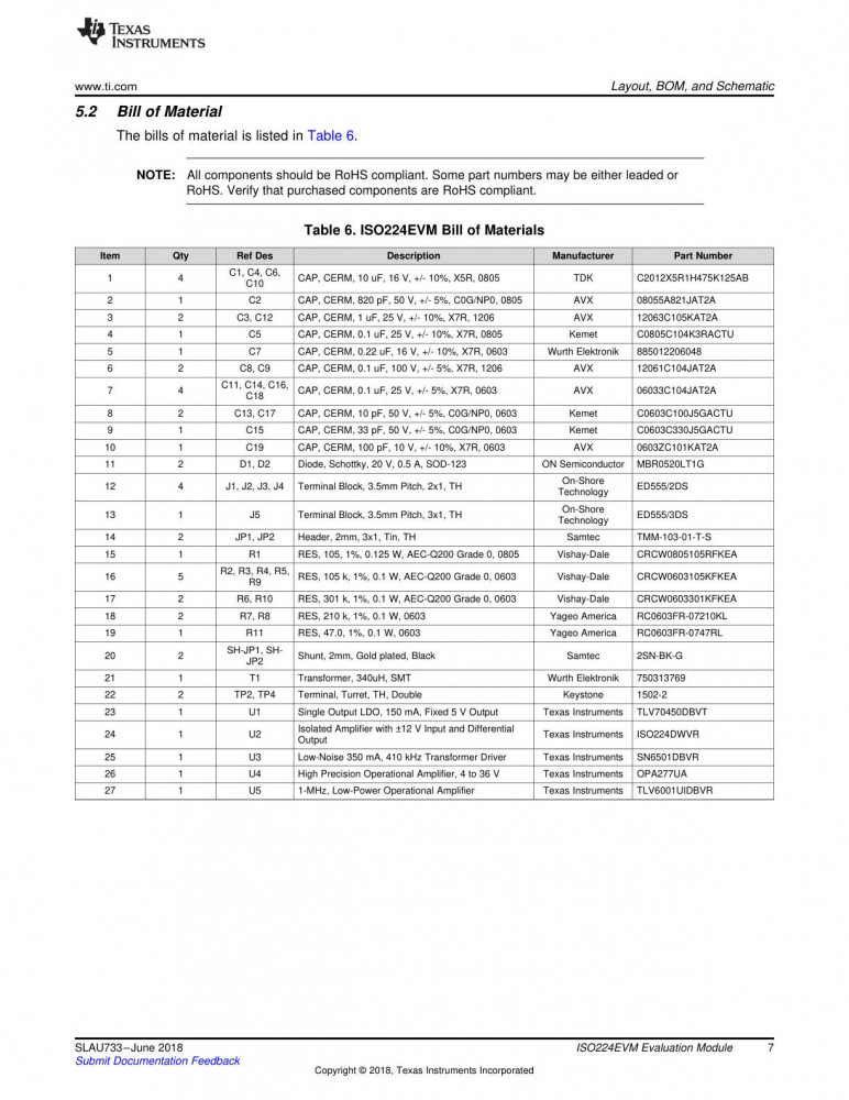 ISO224EVM document page 7