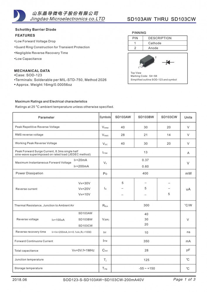 SD103BW datasheet page 1