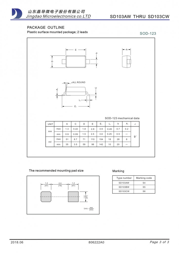SD103BW datasheet page 3