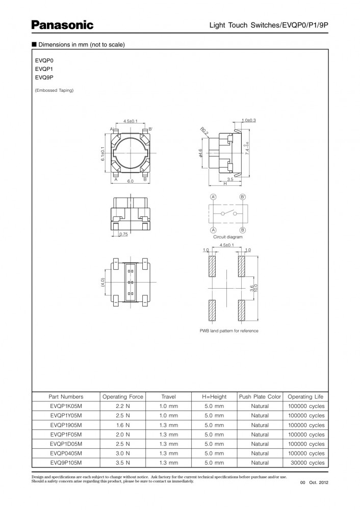 EVQP0405M technical document page 2