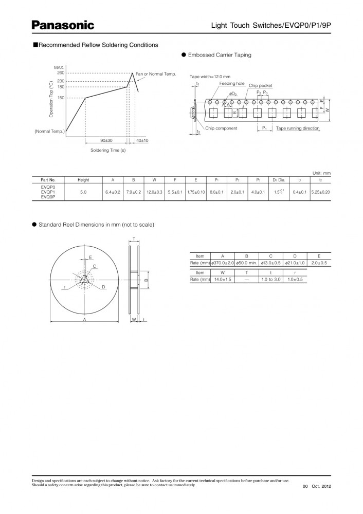 EVQP0405M technical document page 3