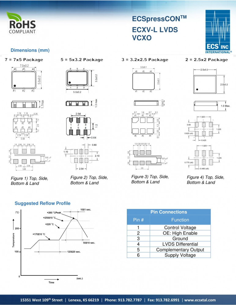 ECXV-L series technical document page 3