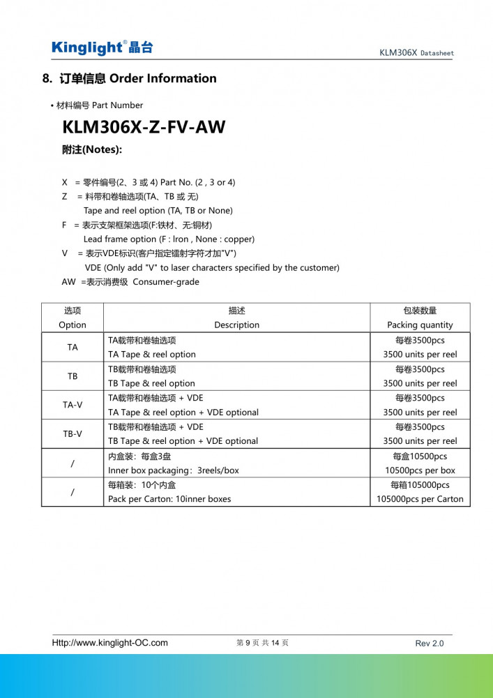 KLM3064 datasheet page 9