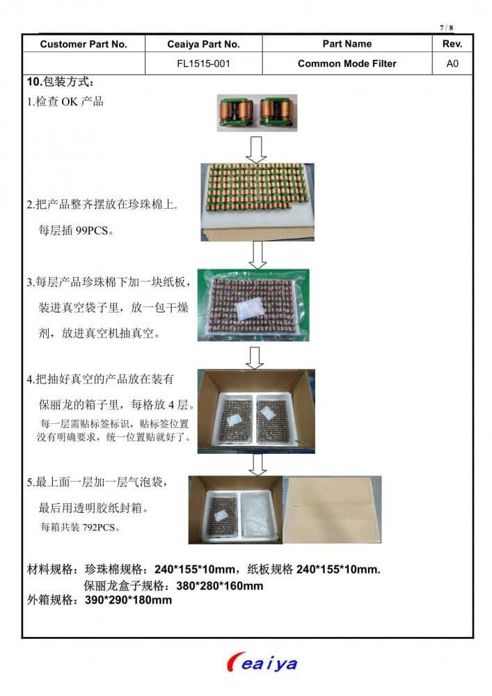 FL1515-001 specification page 7