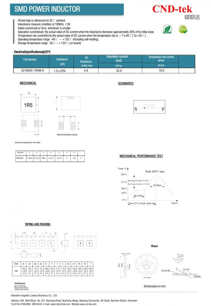 CS1004C-1R5M-R technical datasheet page