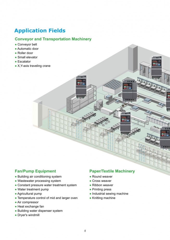VFD-EL documentation page 6