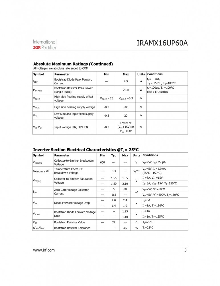 IRAMX16UP60A-2 datasheet page 3