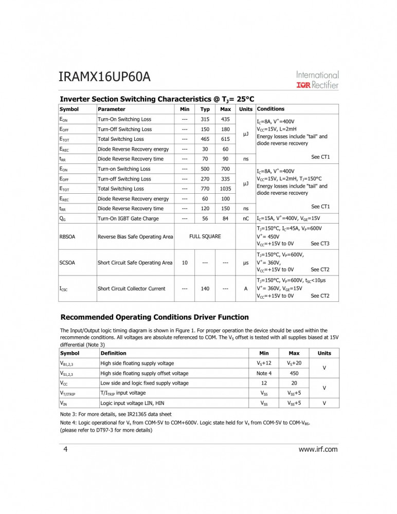 IRAMX16UP60A-2 datasheet page 4