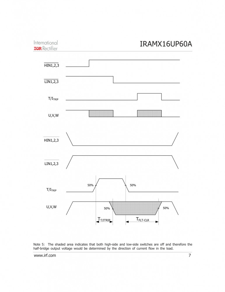 IRAMX16UP60A-2 datasheet page 7