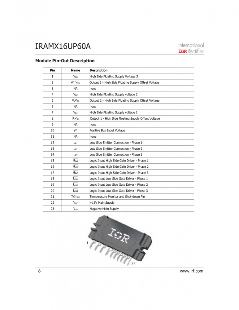 IRAMX16UP60A-2 datasheet page 8