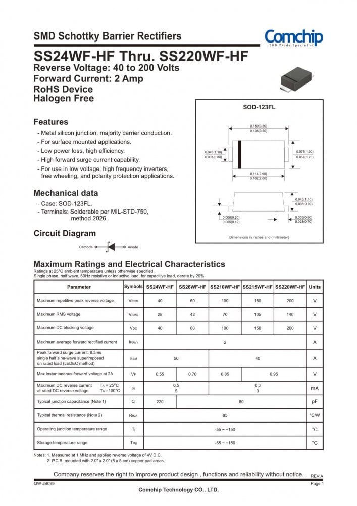 SS24WF-HF datasheet page 1