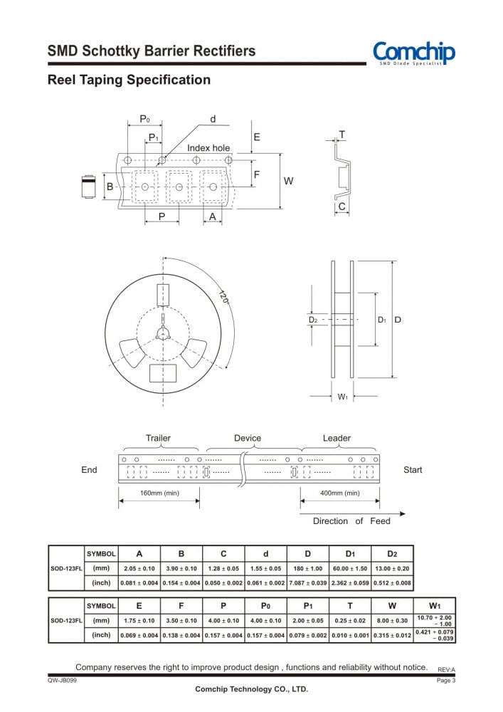 SS24WF-HF datasheet page 3